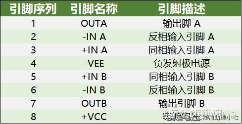 LM833有源分频电路设计讲解，元器件清单+工作原理+电路设计 - 知乎