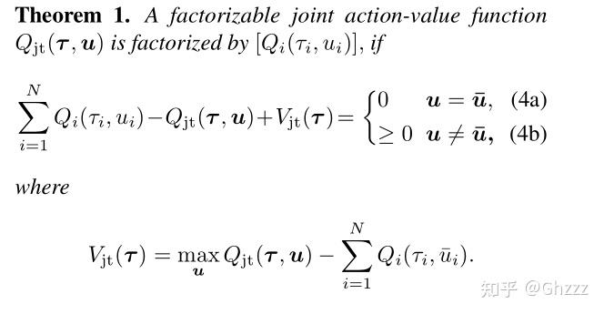 多智能体深度强化学习值分解方法总结（1）—VDN/QMIX/QTRAN/Qatten - 知乎