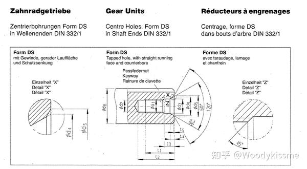 中心孔学习笔记分享 - 知乎