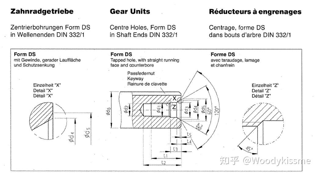 中心孔学习笔记分享 - 知乎