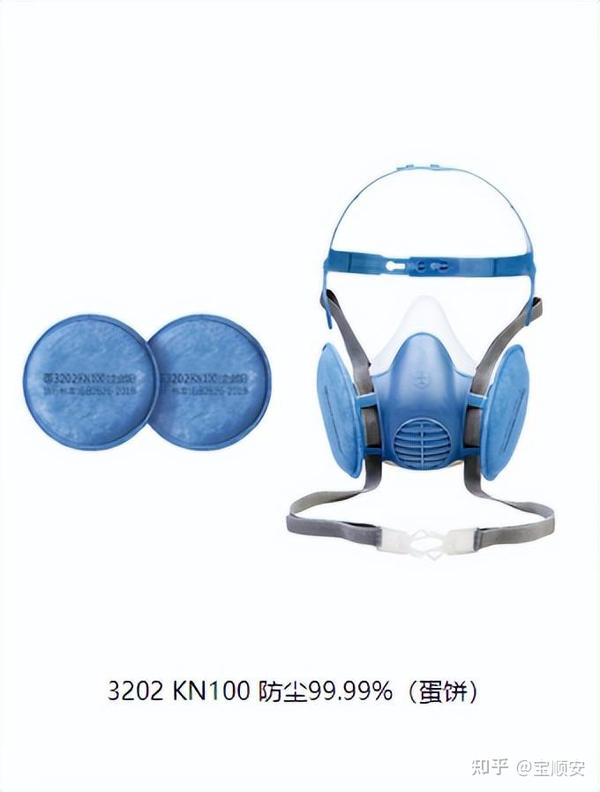 KN100防尘口罩和KP100防尘口罩的区别 - 知乎