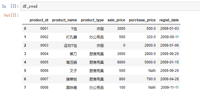 Python连接mysql数据库极简教程（pandas） 知乎 
