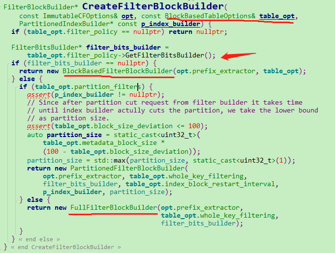 布隆过滤器（Bloom Filter）在MyRocks中的使用分析 - 知乎