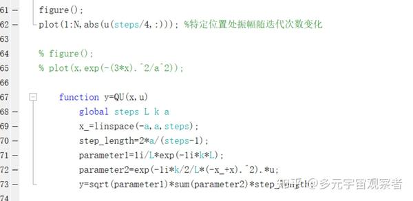 Fox-Li迭代算法计算FP腔的自再现模 - 知乎