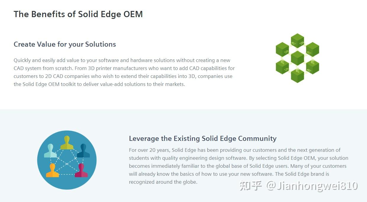 拿什么拯救你，西门子Solid Edge。 - 知乎