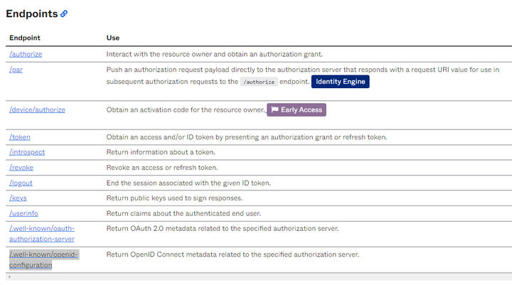Okta OpenID Connect & OAuth 2.0集成之免费与收费Base URL、Endpoint、Issuer差异 - 知乎