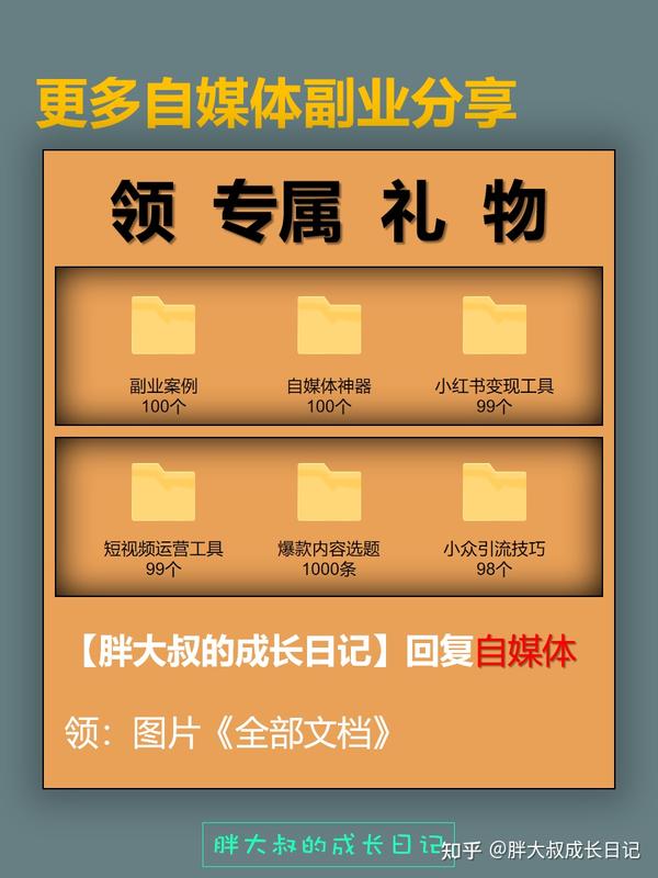 如何写出爆款标题 用这5个公式就够了 知乎
