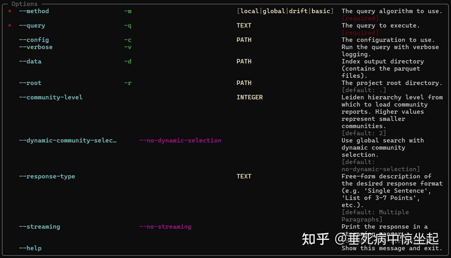 GraphRAG实践教程01（GraphRAG框架） - 知乎