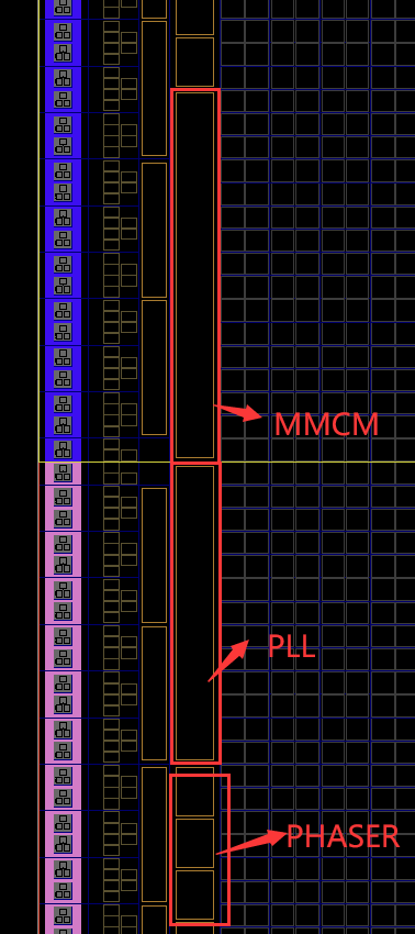 FPGA底层讲解之 -- 资源综述 - 知乎