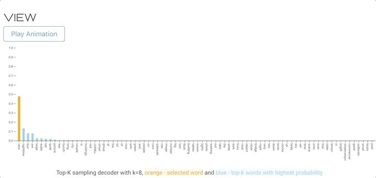 Beam Search、GREEDY DECODER、SAMPLING DECODER解码器工作原理 - 知乎