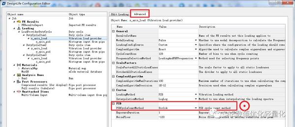 随机振动和Ansys nCode疲劳分析 - 知乎
