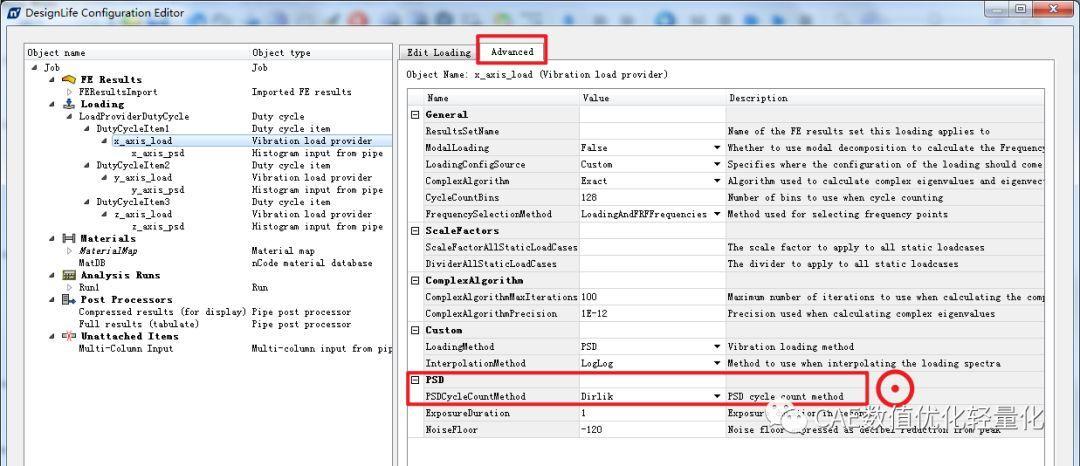 随机振动和Ansys nCode疲劳分析 - 知乎
