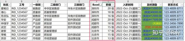 科学摸鱼之excel小技巧七 排序就得听我的 知乎 