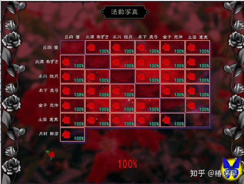 有哪些小众的bl游戏值得推荐？ - 知乎
