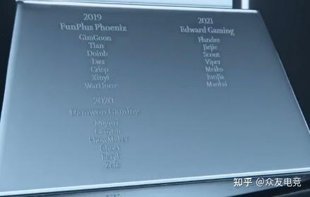 韩媒女记者质疑拳头双标：S赛奖杯刻有FPX的Xinyi，却没DWG的Hoit - 知乎