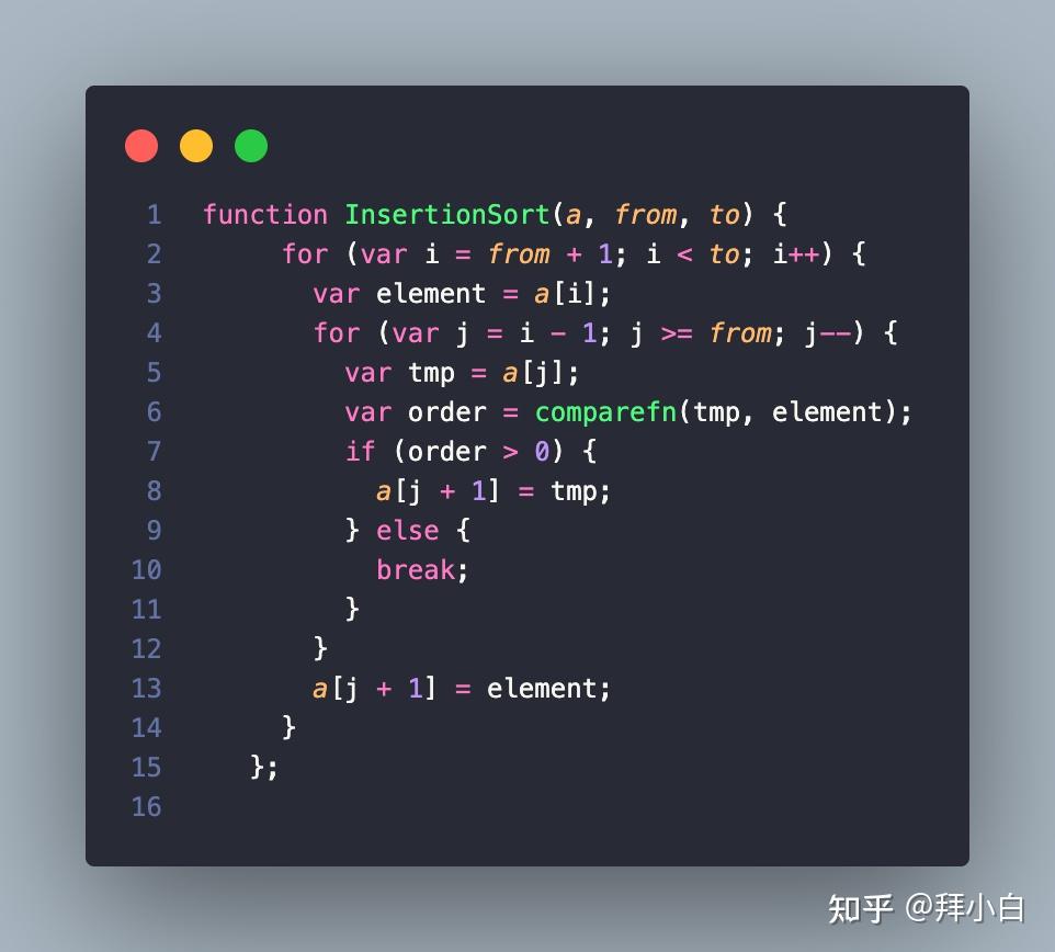 原来 JS 的 Array.sort 是插入排序和快速排序的集合！ - 知乎