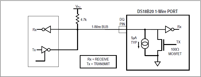DS18B20数据手册-中文版 - 知乎