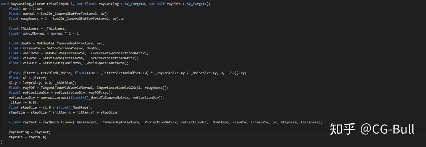 Unity StochasticSSR-01 - 知乎