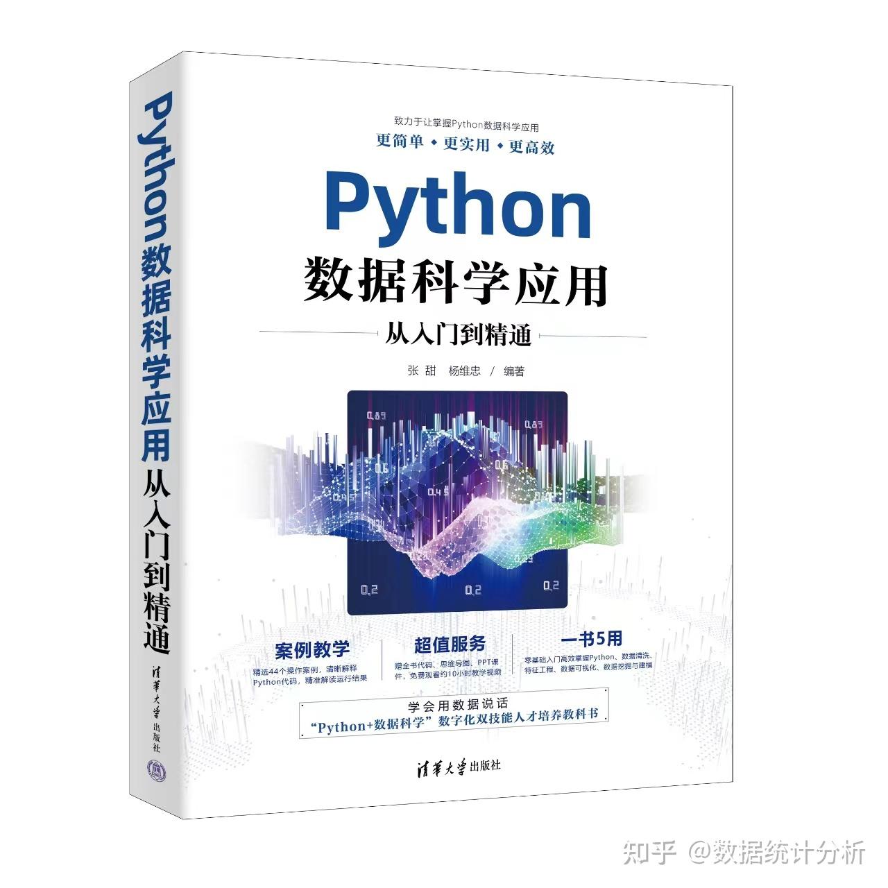 Python数据清洗 运用3δ准则检测异常值 知乎 2664