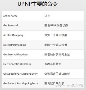 区块链技术基础篇之三：白话P2P (Peer-to-Peer)网络 - 知乎