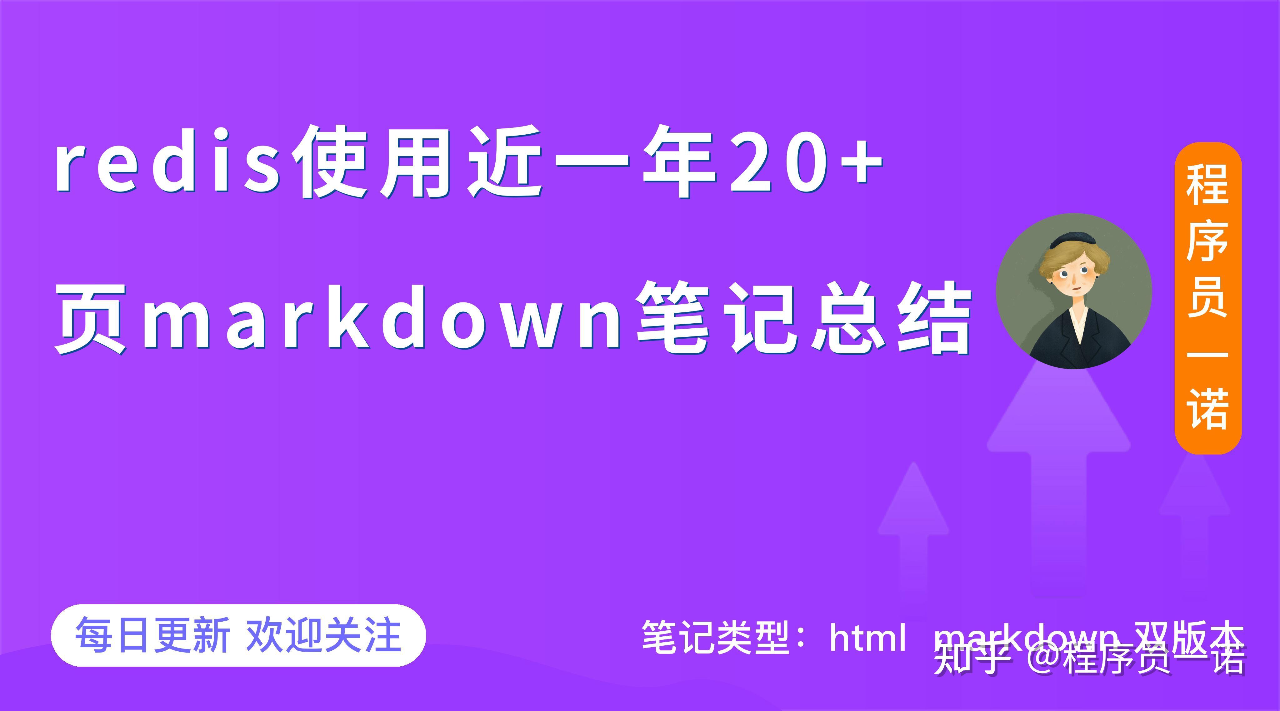 【Redis使用】一年多来redis使用笔记md文档，第（2）篇：命令和数据库操作 - 知乎
