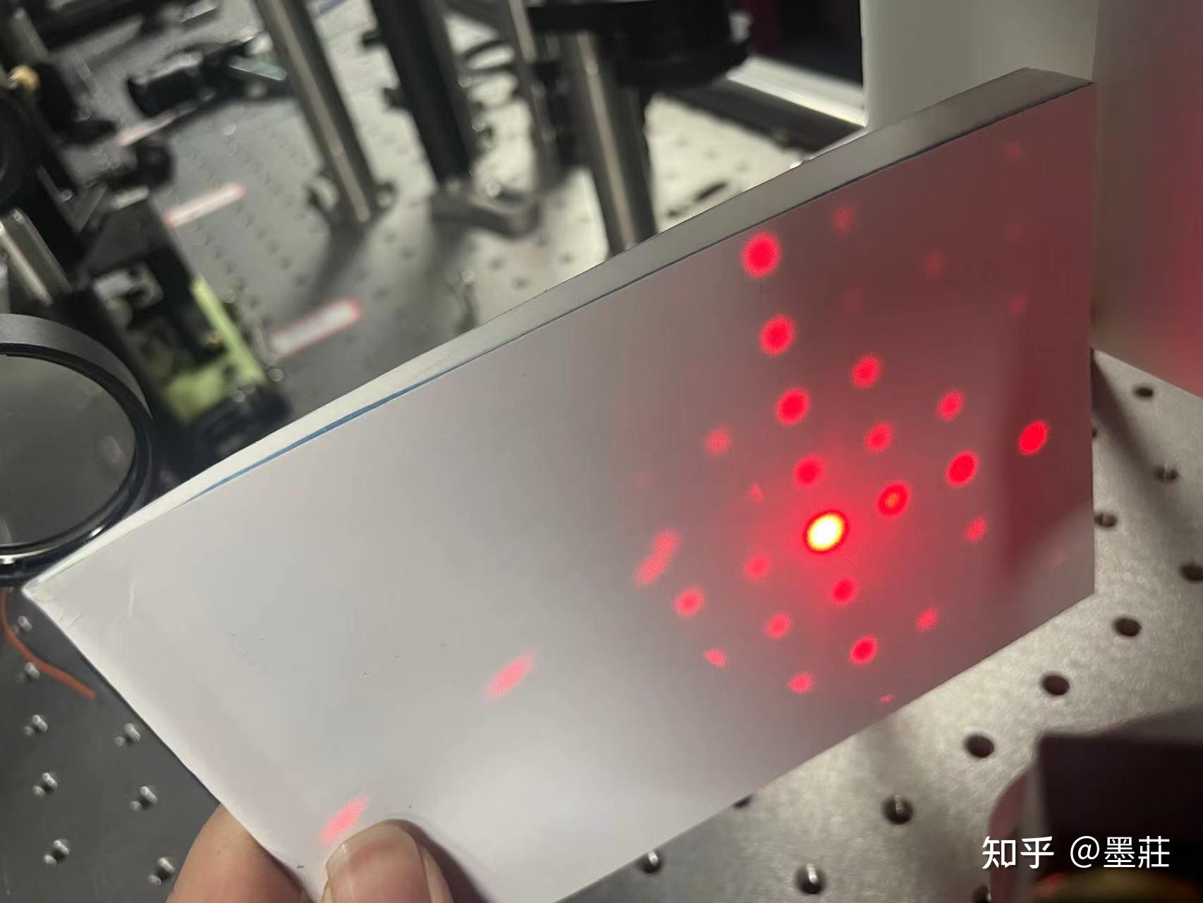 电子数字微镜(DMD)的衍射效应 - 知乎