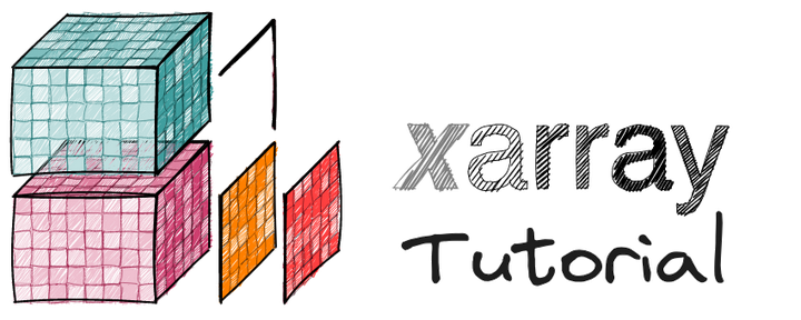 python读取nc文件进行气象场绘制 - 知乎