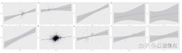 eQTL、pQTL、共定位、孟德尔随机化！8+ - 知乎