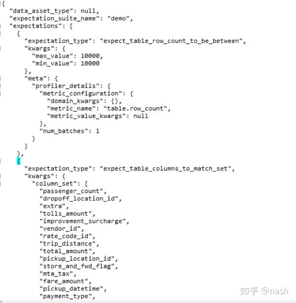 数据质量检查工具 Great Expectations - 知乎
