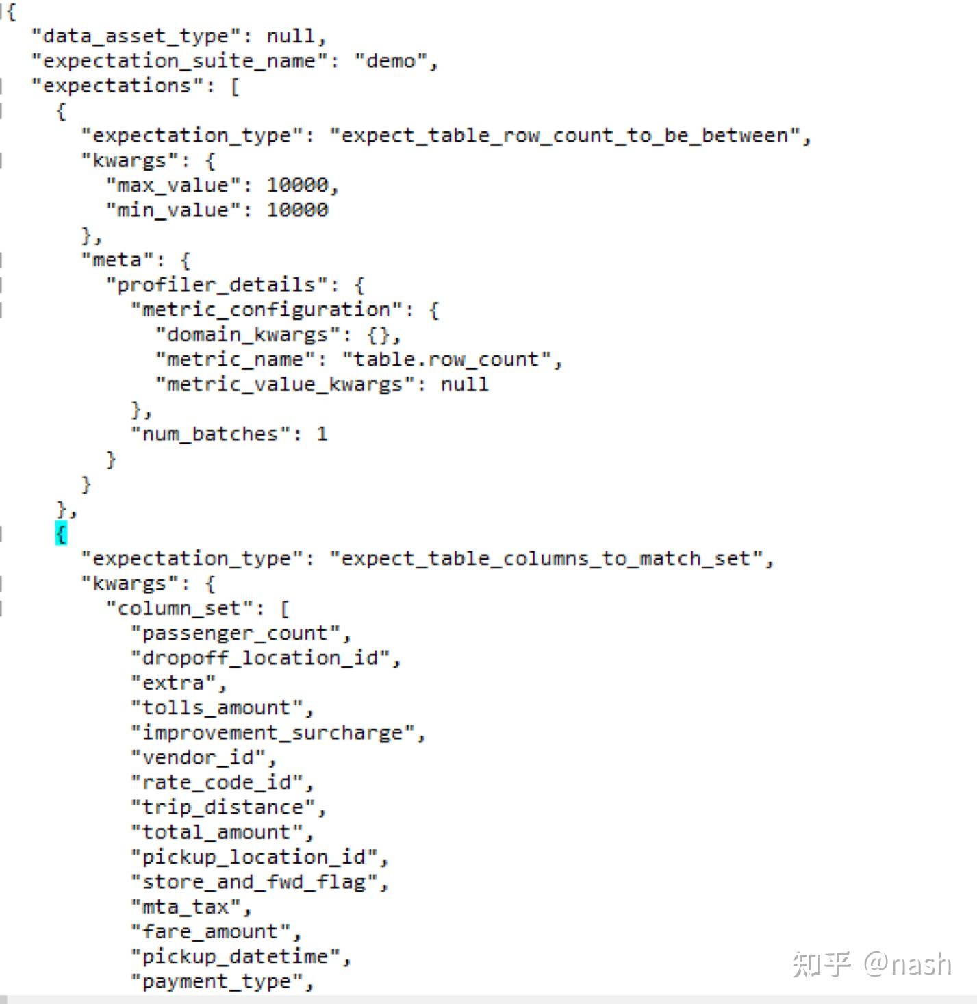 数据质量检查工具 Great Expectations - 知乎