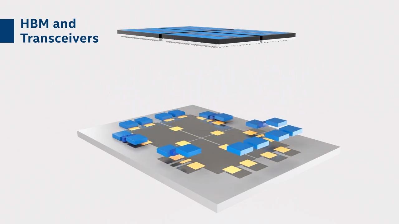 摩尔定律的新希望：Co-EMIB和ODI - 知乎