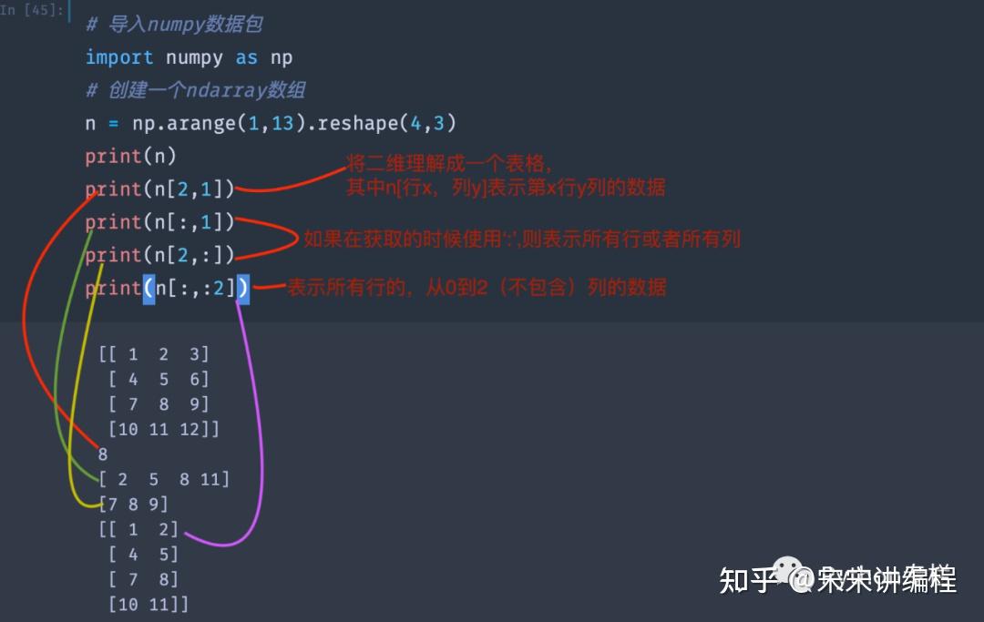 python如何安装numpy库? - 知乎
