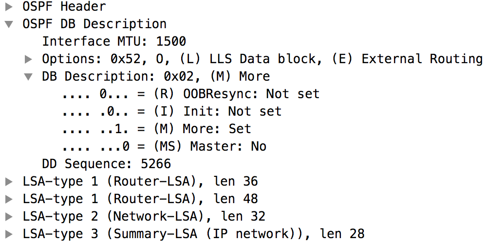 网络工程师（38）：OSPF怎么同步链路状态数据库 - 知乎
