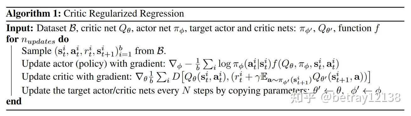 CRR: Critic Regularized Regression - 知乎