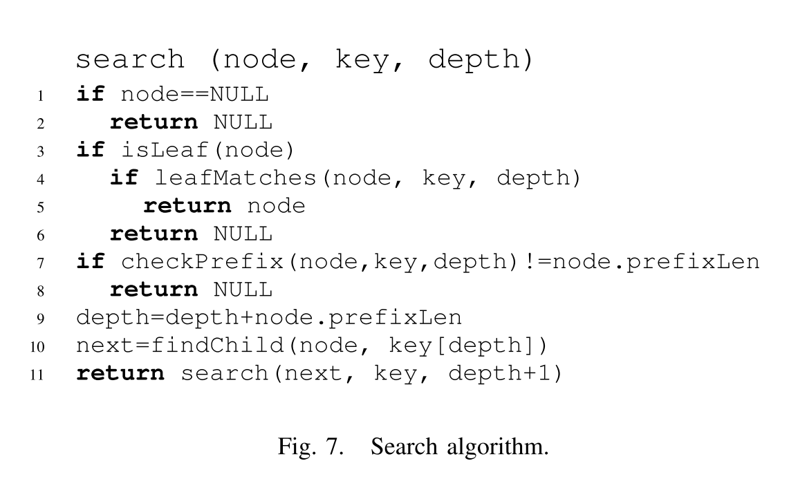论文阅读: The Adaptive Radix Tree: ARTful Indexing for Main-Memory ...