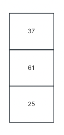 cv常用的conv2d模型结构讲解 - 知乎