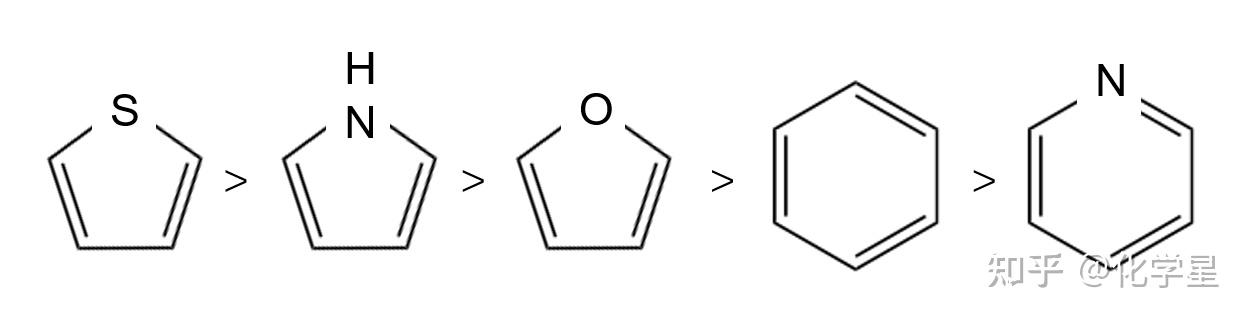【3分钟拿下芳香性判别/休克尔4n+2规则】{考研·期末——有机化学} - 知乎