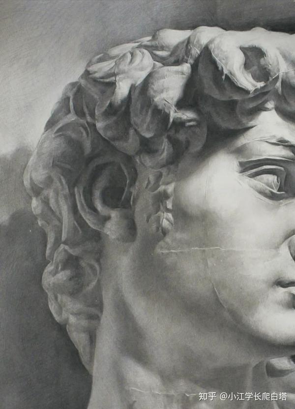 “有趣的西方美术史”——米开朗基罗 《大卫》 - 知乎