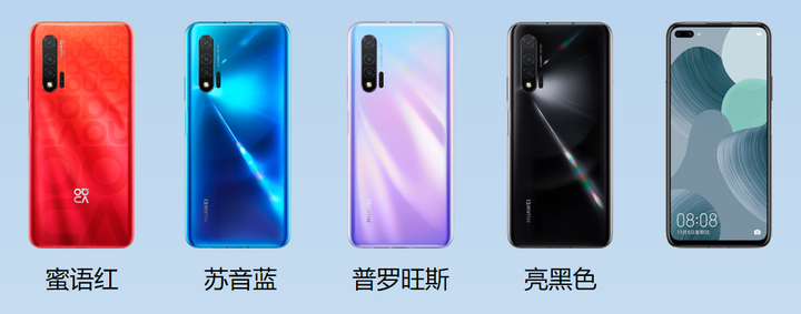 华为nova6 5G一图看懂 麒麟990+巴龙5000基带、3799元起 - 知乎