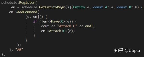 开源 C++ ECS 框架：UECS - 知乎