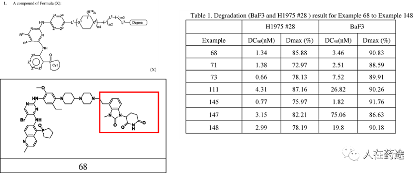 研发前沿|百济神州靶向EGFR耐药的PROTAC - 知乎