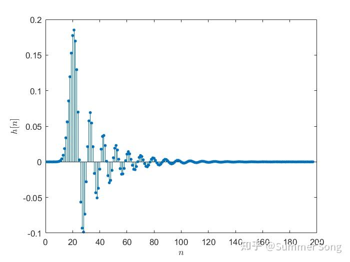 【数字信号处理实验】实验七 IIR数字滤波器设计与应用 - 知乎