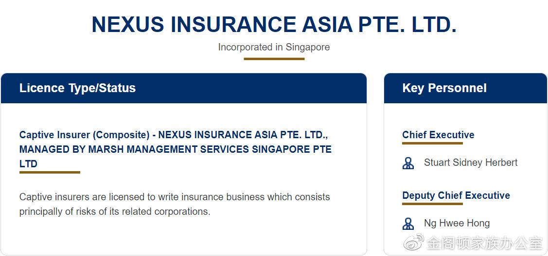 【新加坡资本市场部分机构盘点】（五）新加坡保险行业 - 知乎