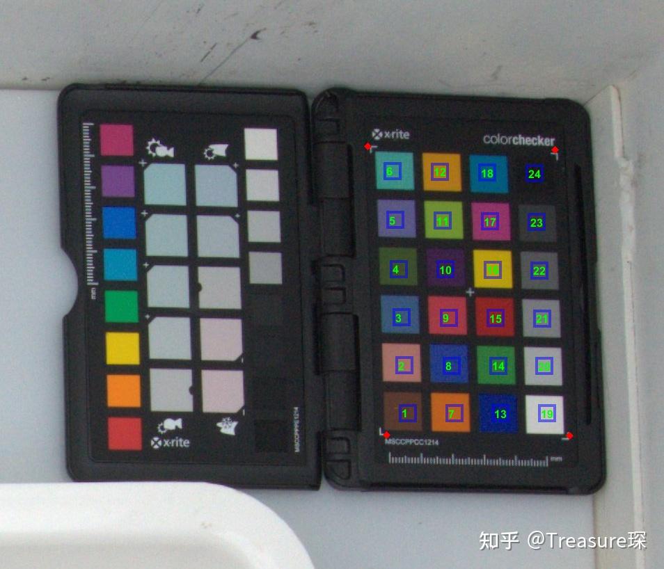 MATLAB科研图像处理——ColorChecker颜色校准 - 知乎
