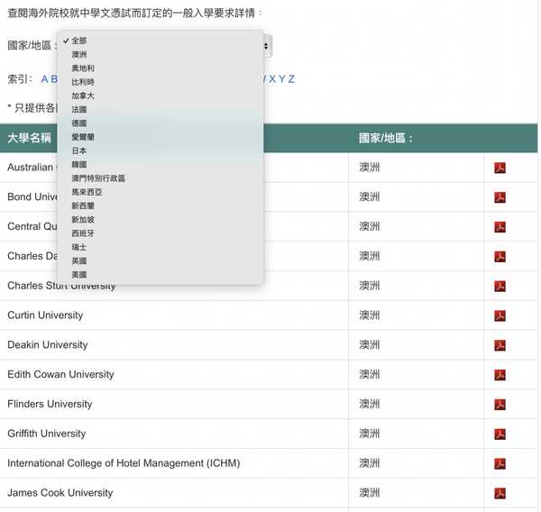 一文读懂HKDSE升学：借道“中国香港高考”一样考入名校 - 知乎