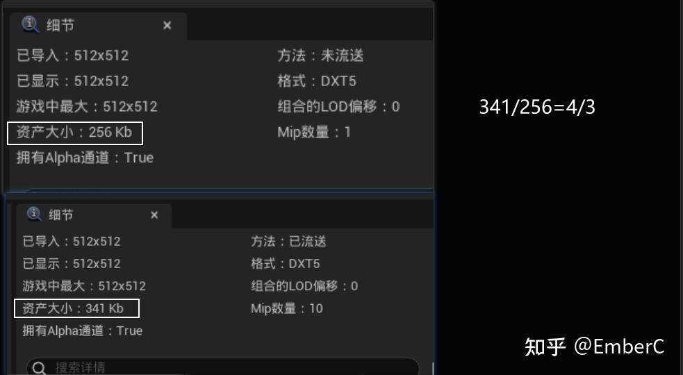UE5_Texture浅析——MipMap - 知乎