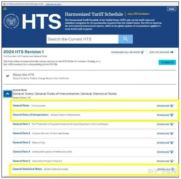 HTS 阅读指南 功能以及整体组织 5 - 知乎