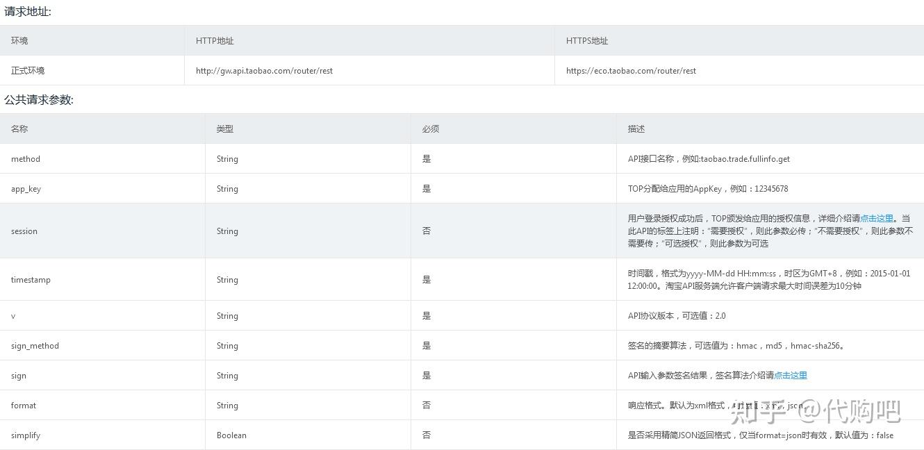 淘宝开放平台API - 获取单笔交易的详细信息 - 知乎