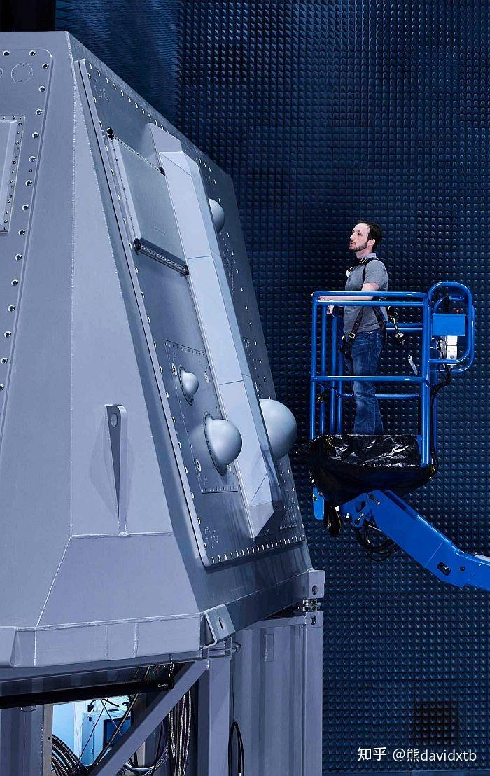 AN/SLQ-32(V)、AN/SLQ-59/62电子战系统 - 知乎