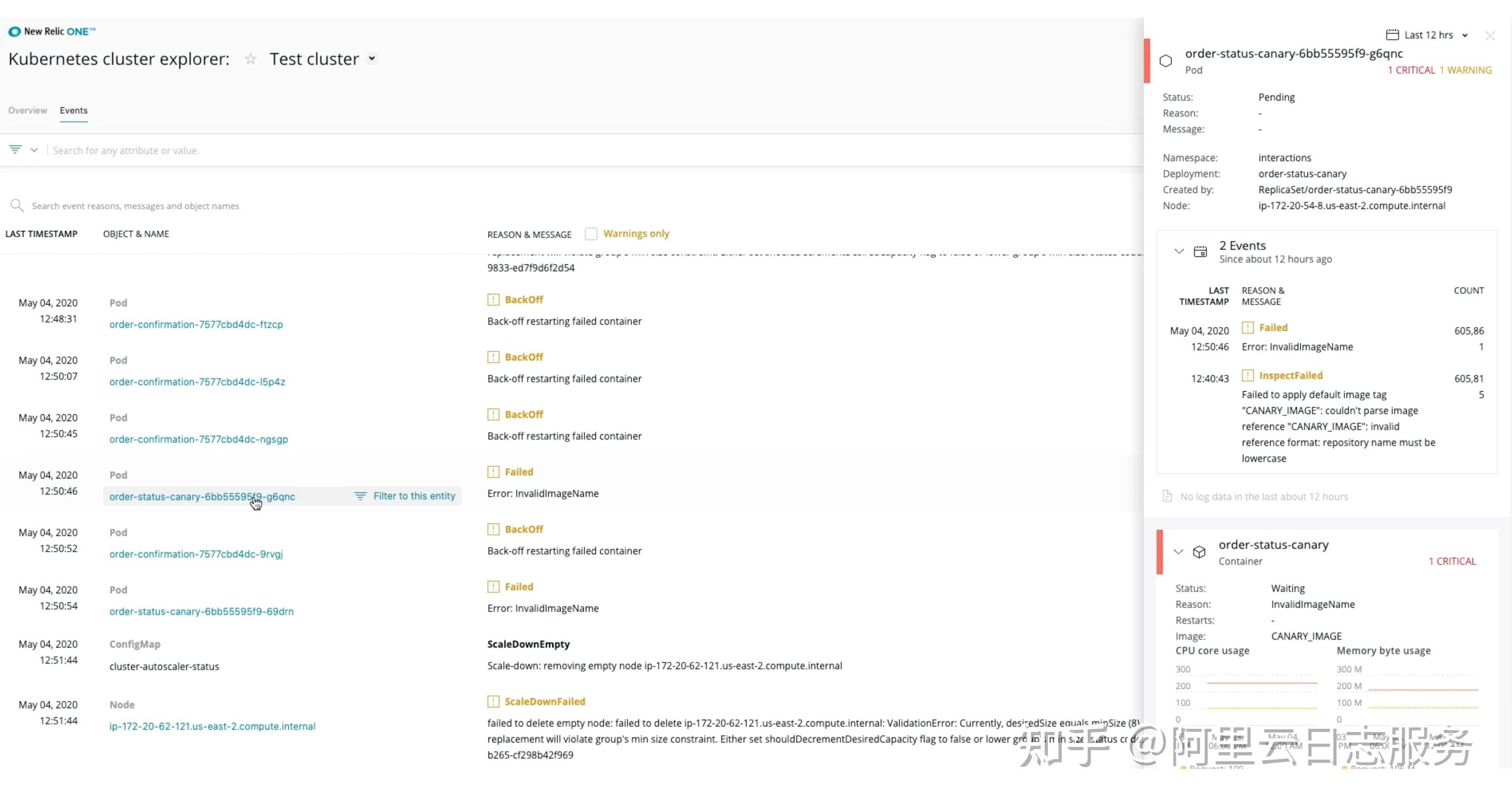 NewRelic K8s监控产品体验 - 知乎